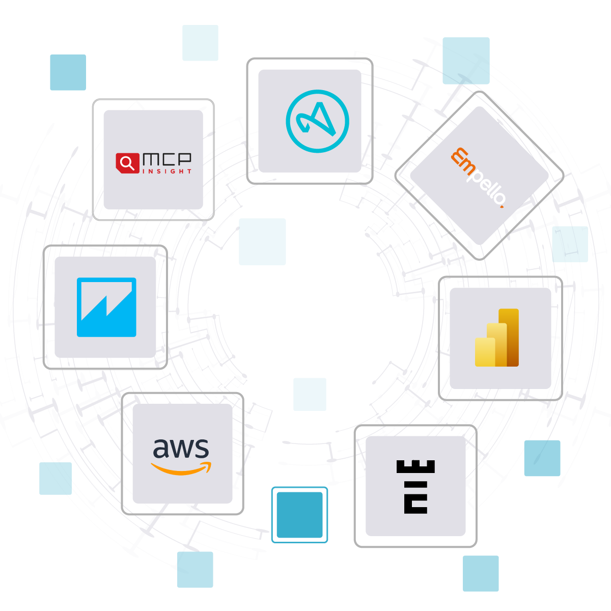 MobiBox | The First AI SaaS Monetization Platform